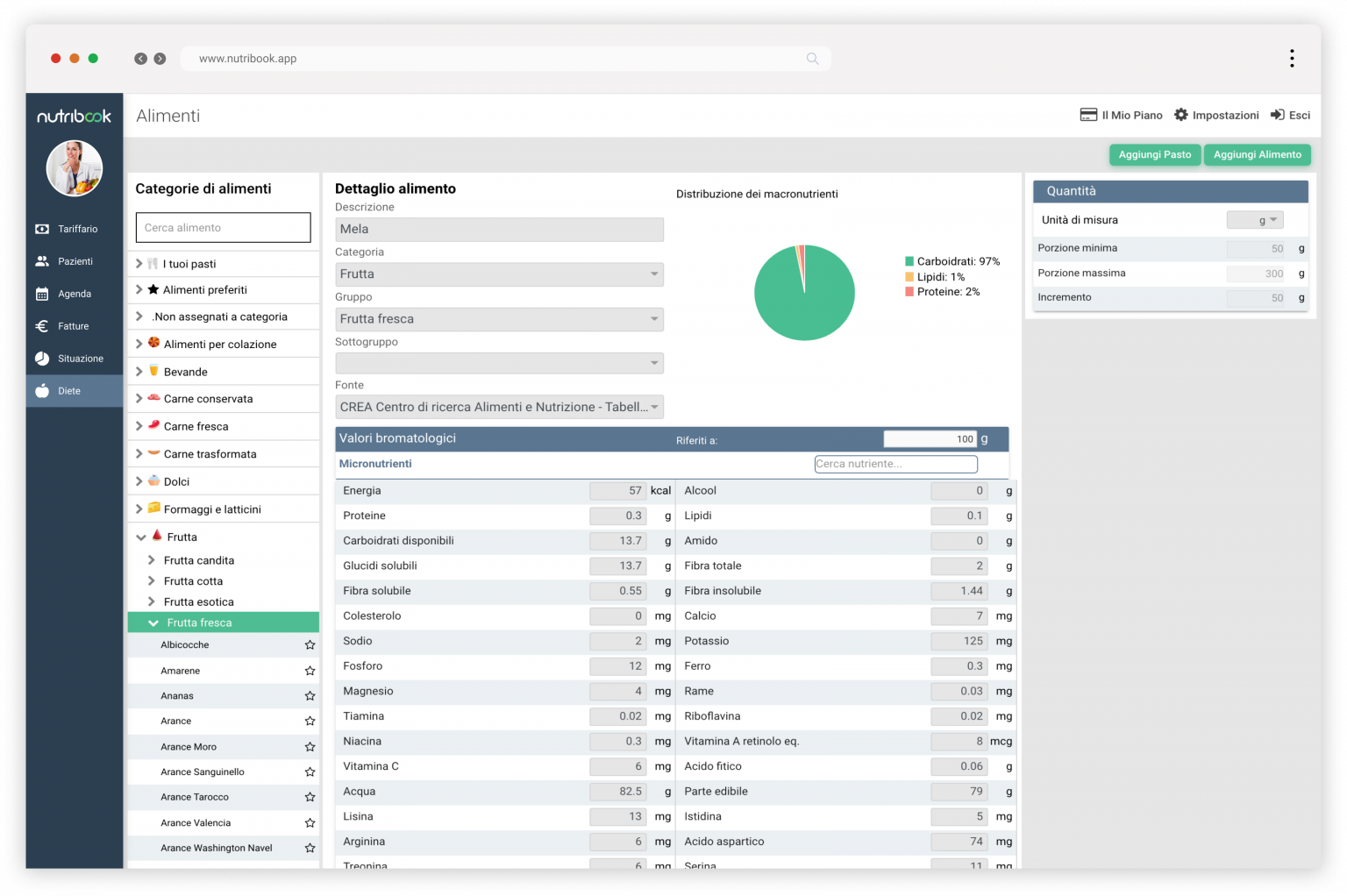 Database Alimenti - Nutribook
