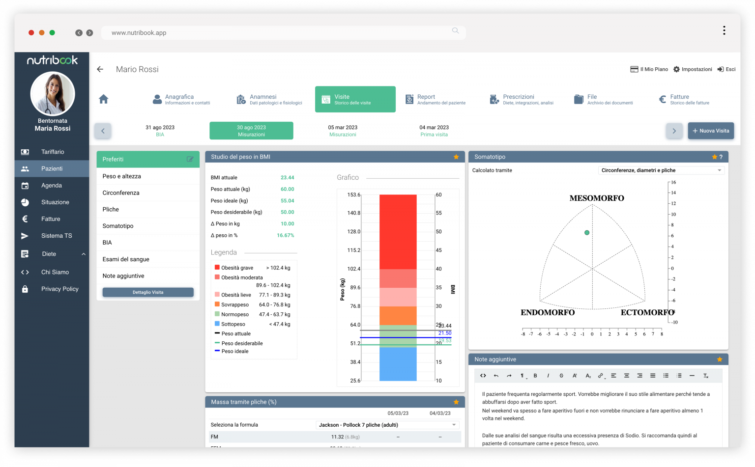Valutazione della composizione corporea - Nutribook